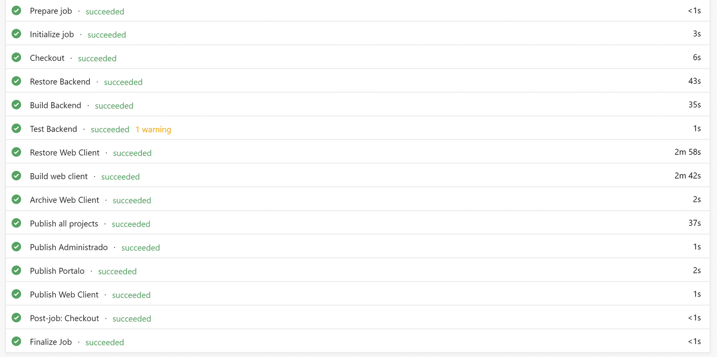 Caching Azure DevOps artifacts - To kill a mocking bug Caching Azure DevOps artifacts - To kill a mocking bug